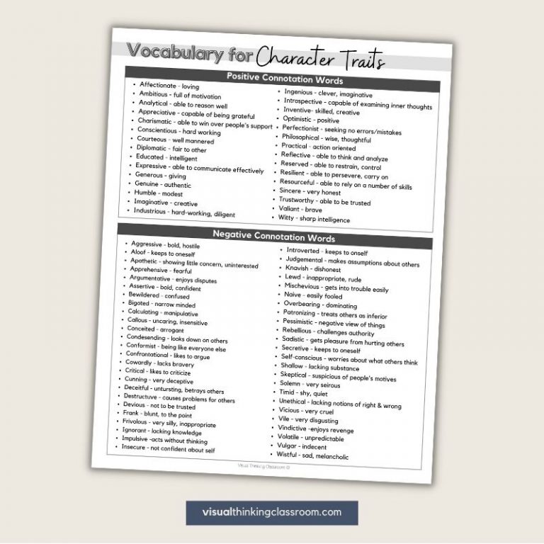 80 Positive And Negative Character Traits With Simple Definitions ...